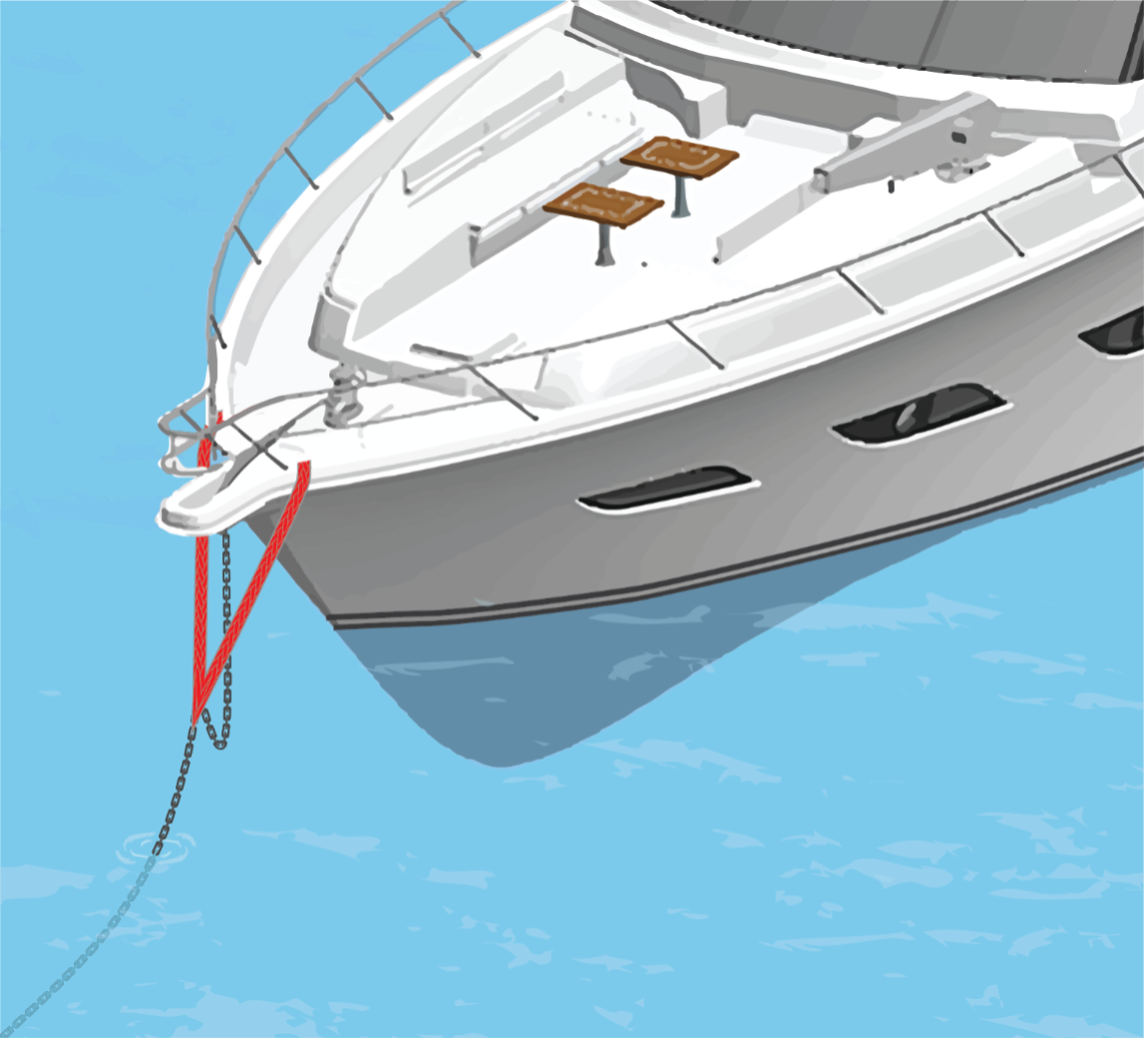 The art of anchoring – Riviera – Australia’s Premium Luxury Motor Yacht ...